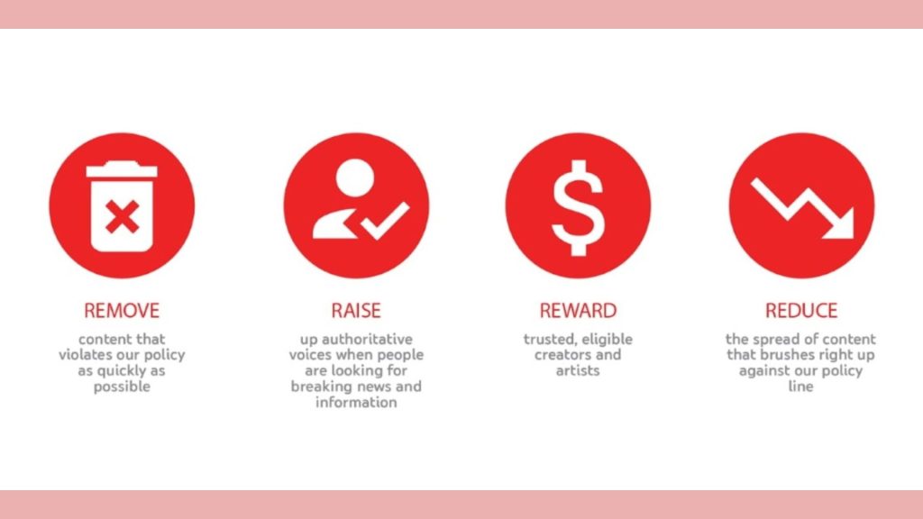 Best Tip For Affiliate Marketing On Youtube Shorts