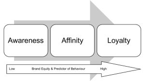 Subsidiary vs. Affiliate: Understanding the Key Distinctions