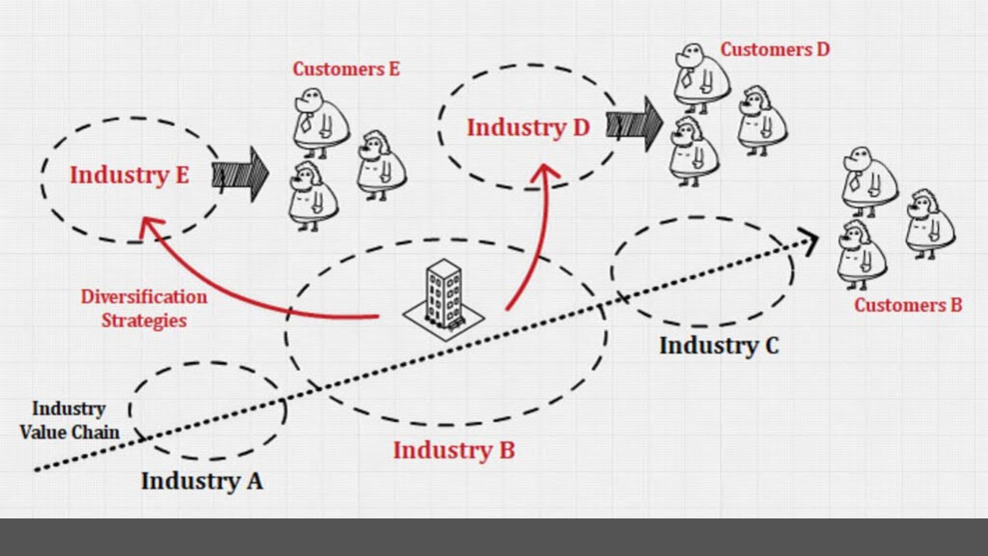 Subsidiary vs. Affiliate: Understanding the Key Distinctions